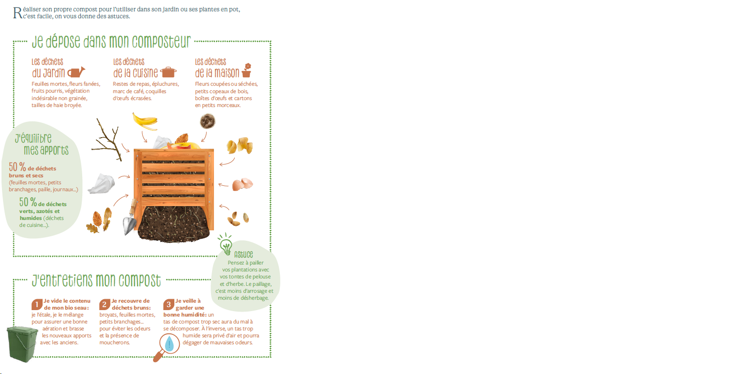 Composter mes déchets – Concarneau Cornouaille Agglomération